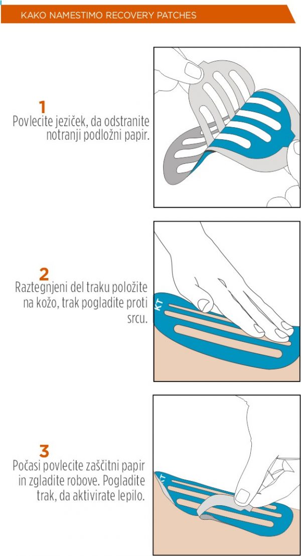 KT Recovery+ Recovery Patch™, 4 kos